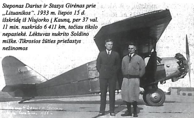 Lietuvos laimėjimai tarpukario metais